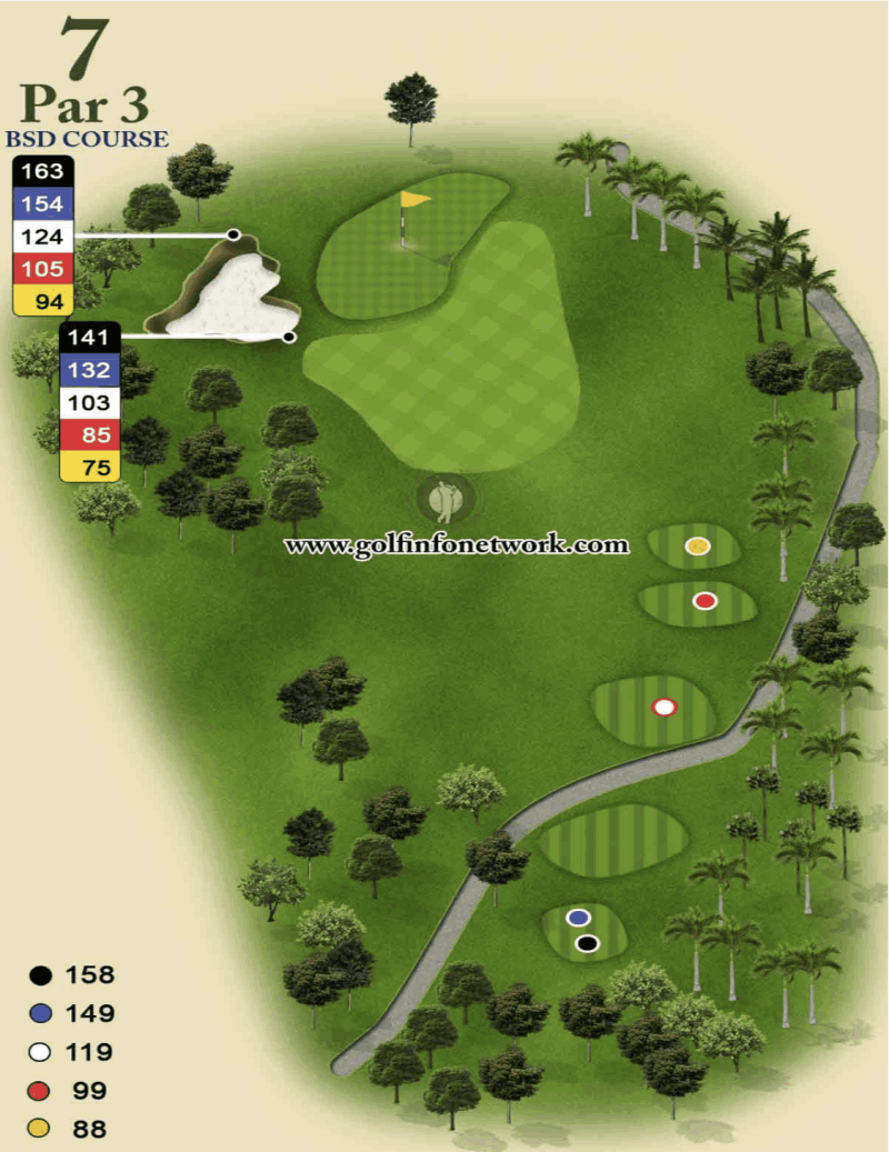 Damai Indah (BSD) Course